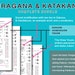 Japanese Alphabet Complete Bundle Pack: Hiragana, Katakana, Dakuon ...
