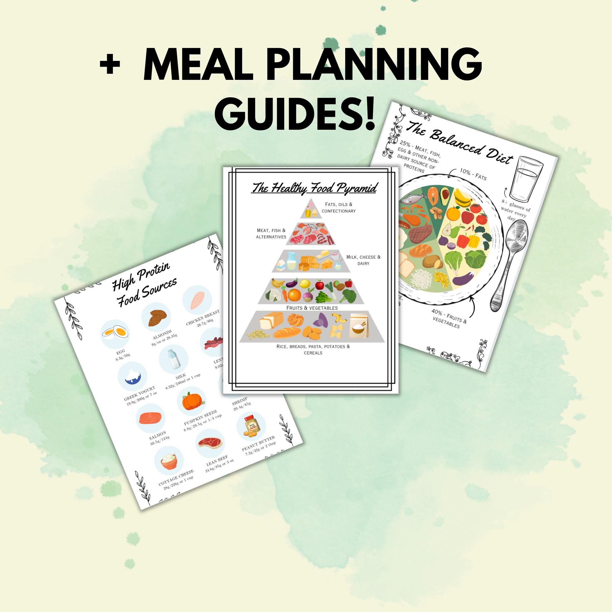 Kitchen Conversion Chart and Other Cheat Sheets for Recipe Binder, Meal ...