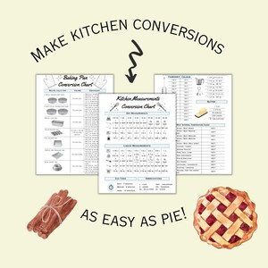 Kitchen Conversion Chart and Other Cheat Sheets for Recipe Binder, Meal ...