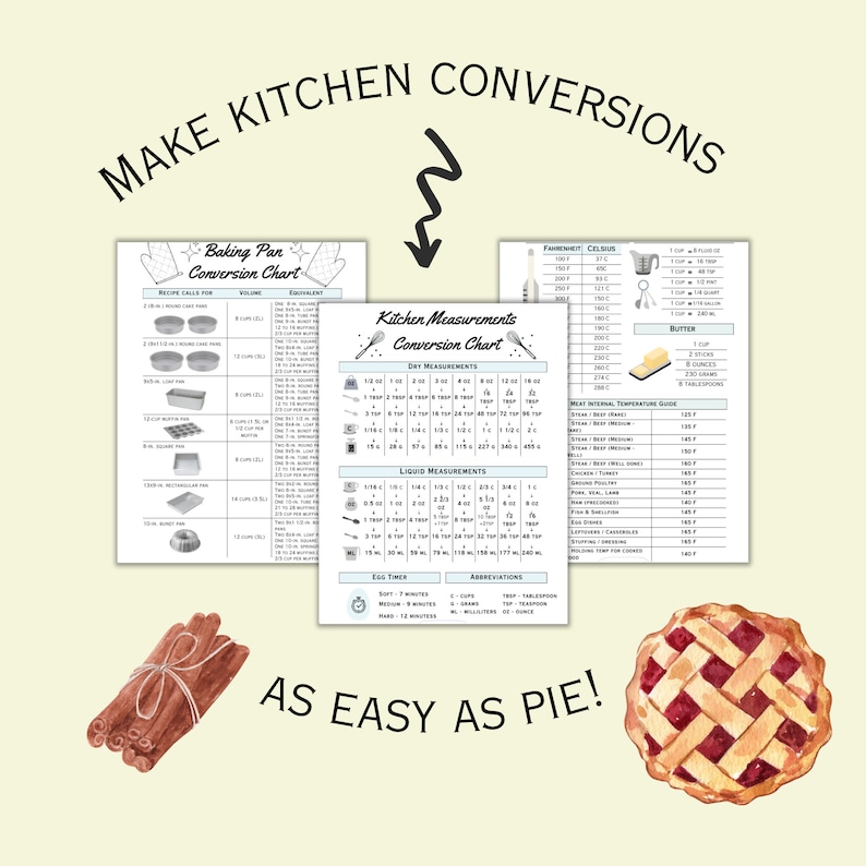 Kitchen Conversion Chart and Other Cheat Sheets for Recipe Binder, Meal ...