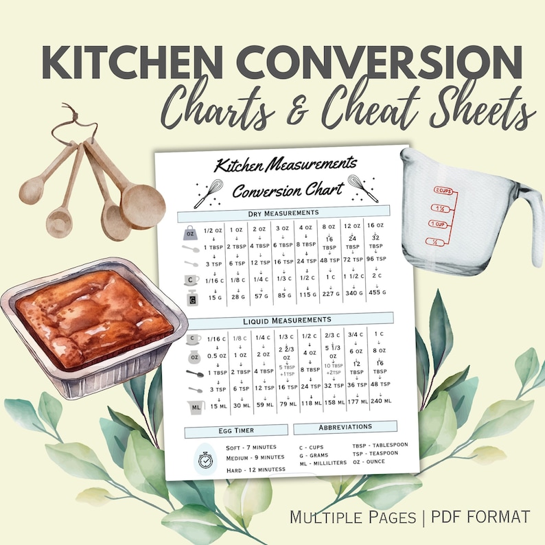 Kitchen Conversion Chart and Other Cheat Sheets for Recipe Binder, Meal ...