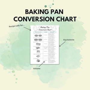 Kitchen Conversion Chart and Other Cheat Sheets for Recipe Binder, Meal ...