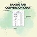 Kitchen Conversion Chart and Other Cheat Sheets for Recipe Binder, Meal ...