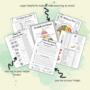 Kitchen Conversion Chart and Other Cheat Sheets for Recipe Binder, Meal ...