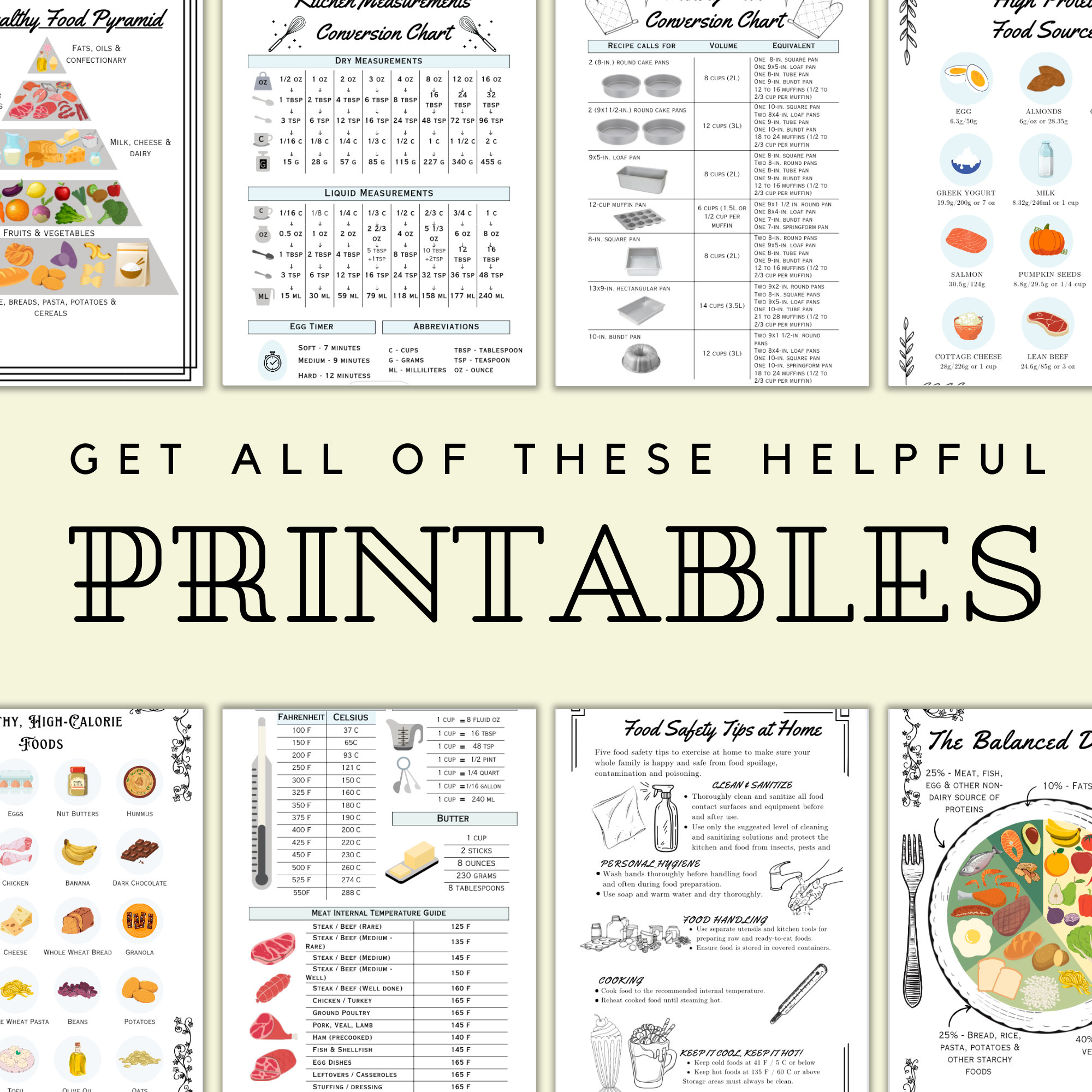 Kitchen Conversion Chart and Other Cheat Sheets for Recipe Binder, Meal ...