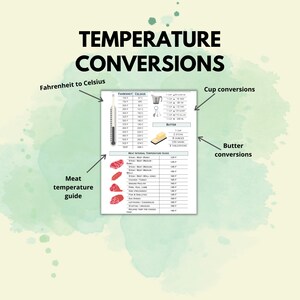 Kitchen Conversion Chart and Other Cheat Sheets for Recipe Binder, Meal ...