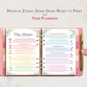 Moon in Zodiac Signs Guide | Infographic + Descriptions | Moon Transits ...
