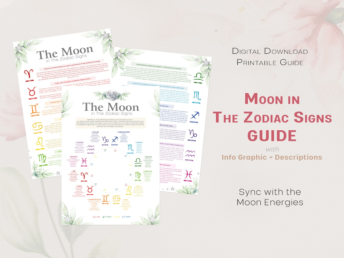 Moon in Zodiac Signs Guide Infographic Descriptions Moon - Etsy