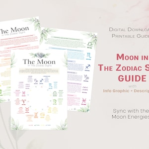 Moon in Zodiac Signs Guide Infographic Descriptions Moon - Etsy