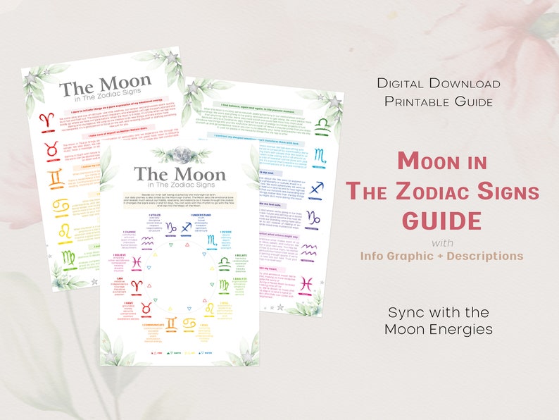 Moon in Zodiac Signs Guide Infographic Descriptions Moon - Etsy