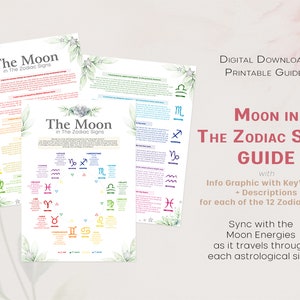 Moon in Zodiac Signs Guide | Infographic + Descriptions | Moon Transits ...