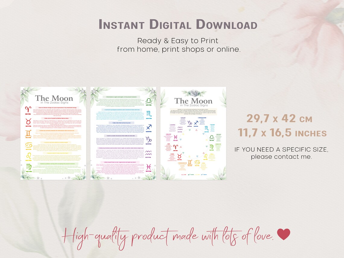 Moon in Zodiac Signs Guide Infographic Descriptions Moon - Etsy