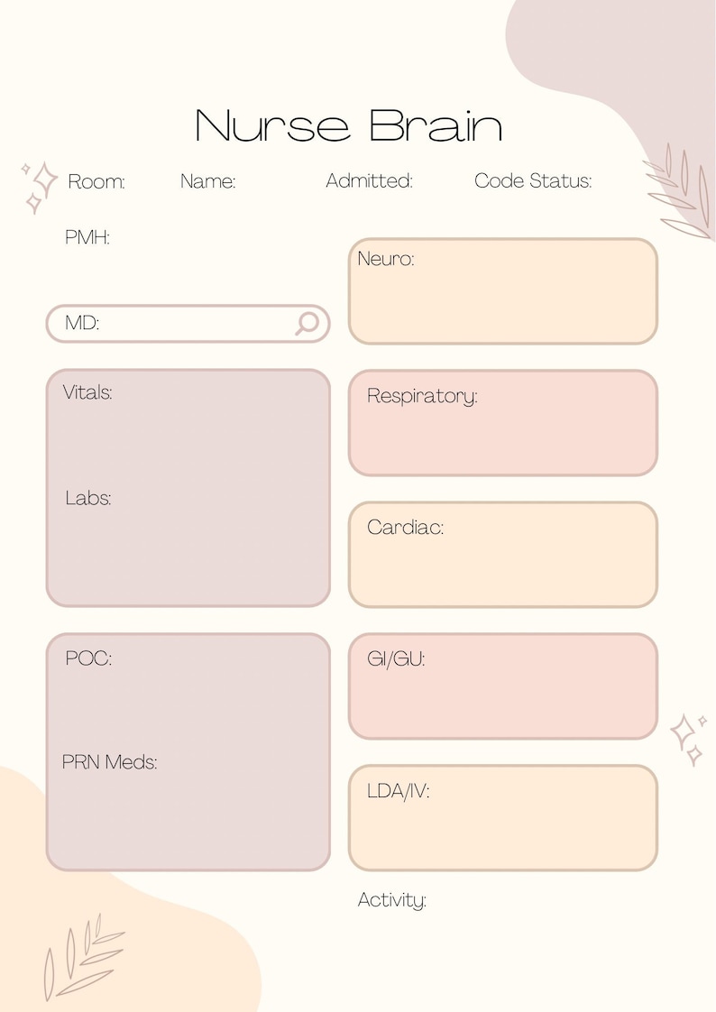 Single Patient Nurse Brain - Etsy