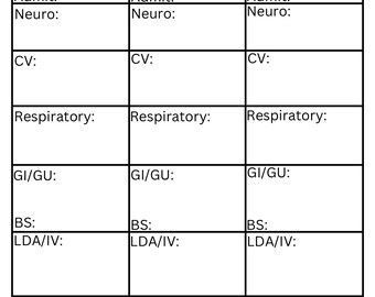 Nursing Report Template Digital Nursing Report Patient - Etsy Canada