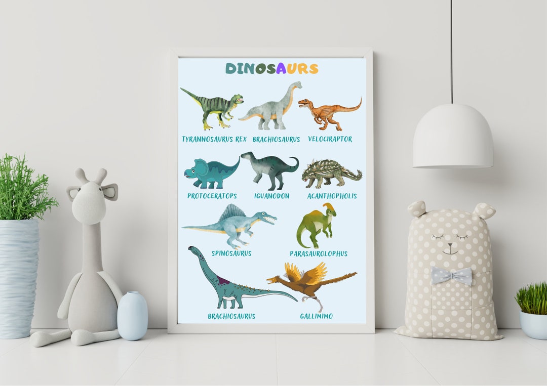 Dinosaur Names for Kids, Dinosaur Names for Kids, Children's ...