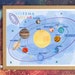 Children's Educational Illustration Solar System,educational Wall Art ...