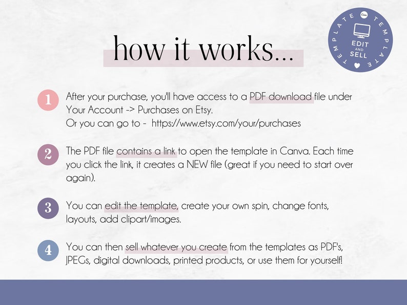 Editable Recipe Card Template Commercial Use PLR Recipe Card - Etsy