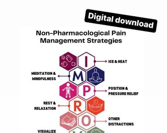 IMPROVE™: Non-pharmacological Pain Management Strategies Poster - Etsy