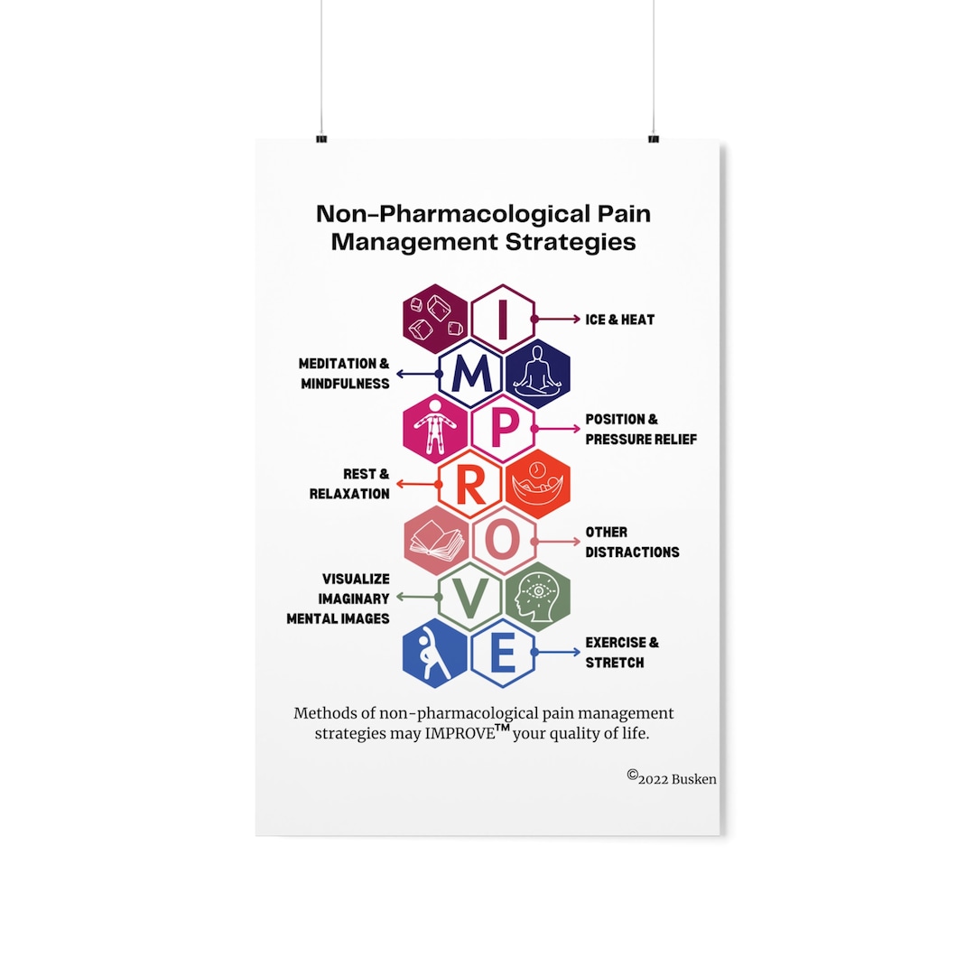 IMPROVE™: Non-pharmacological Pain Management Strategies Poster - Etsy