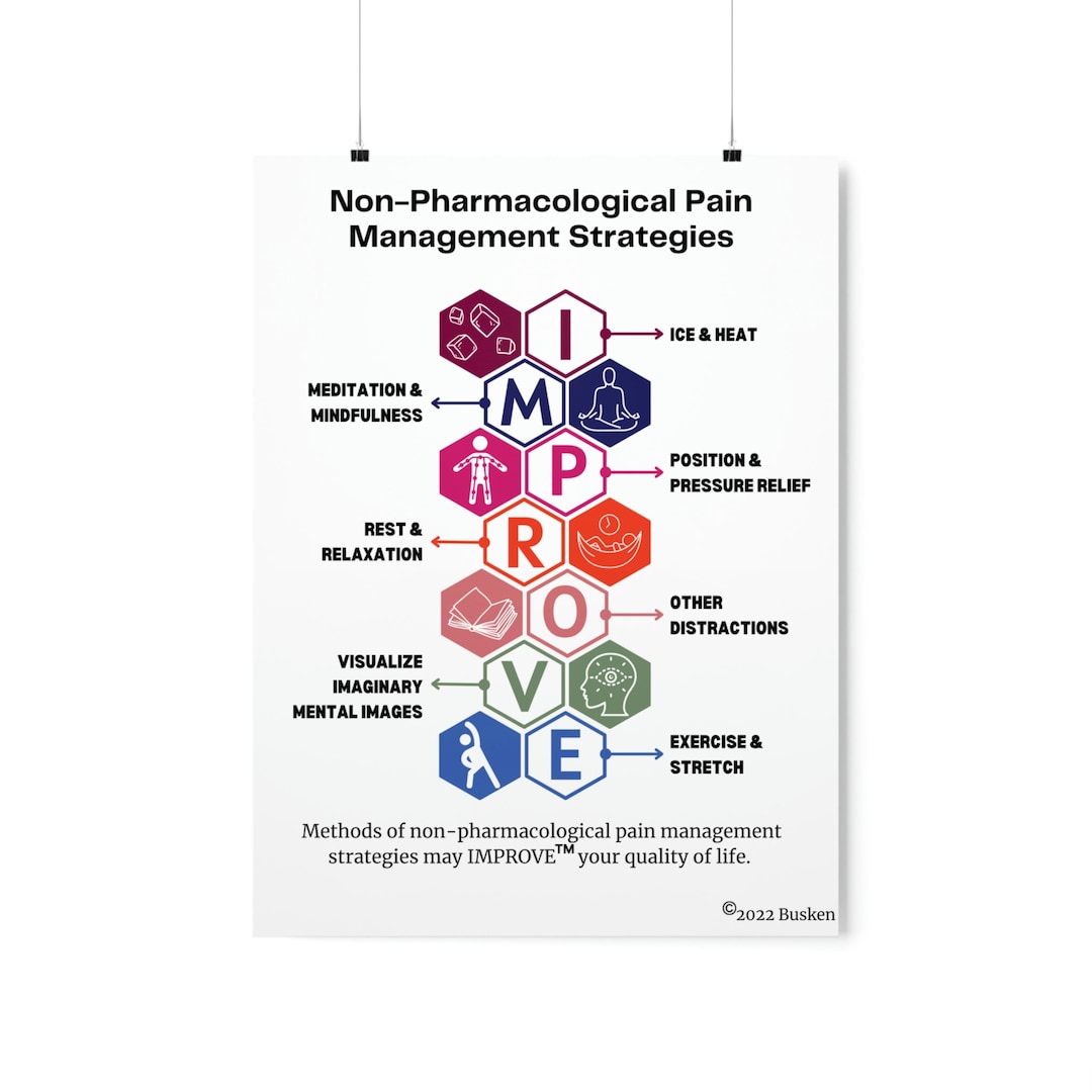 IMPROVE: Non-pharmacological Pain Management Strategies Poster - Etsy