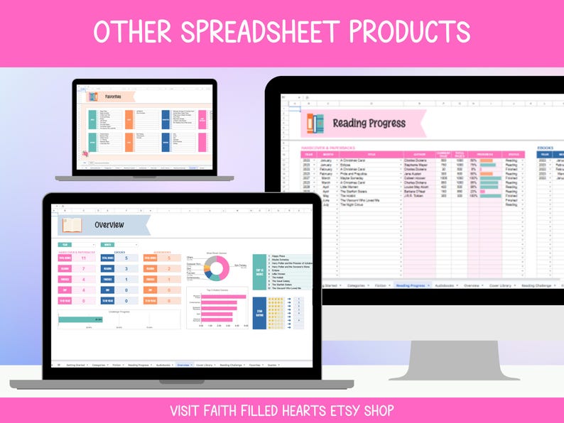 Reading Tracker Spreadsheet Template, Book Review Log, Digital ...