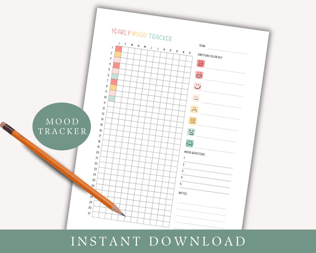 2025 Yearly Mood Tracker Printable, Feelings Log, Monthly Daily PDF ...