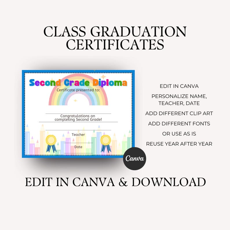 Second Grade Graduation Diploma Template, Fully Edit Certificate in ...
