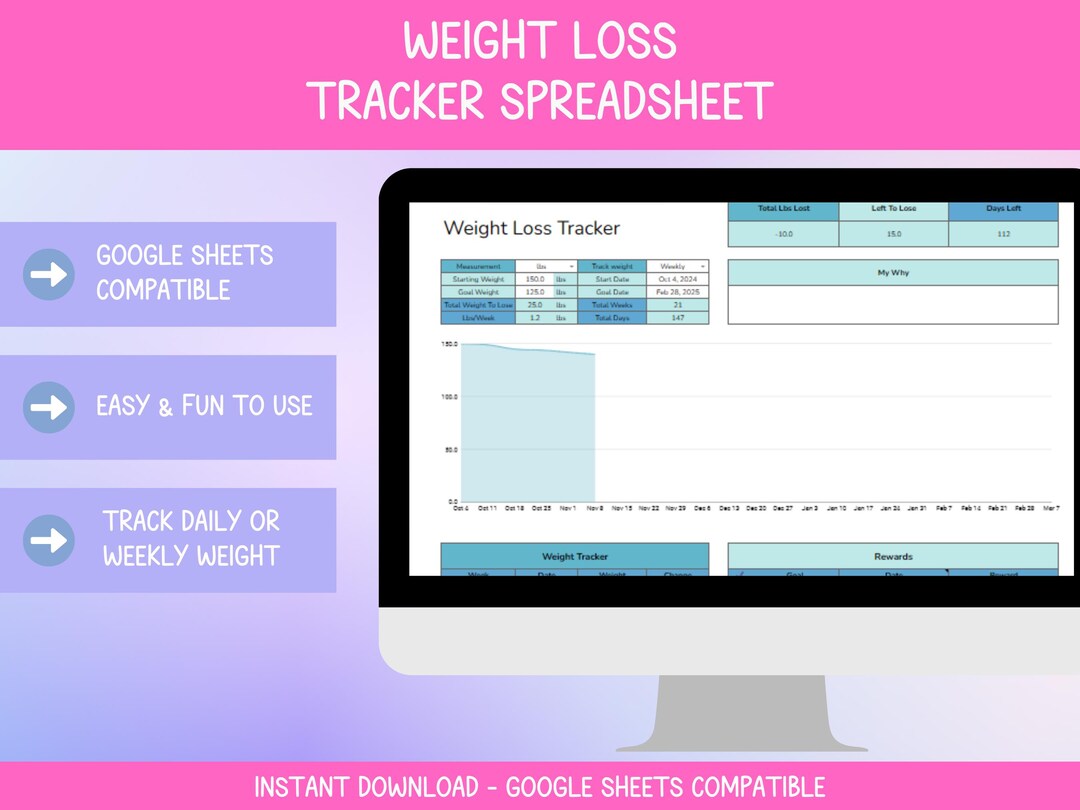 Weight Loss Tracker Spreadsheet Template, Visual Digital Planner Habit ...