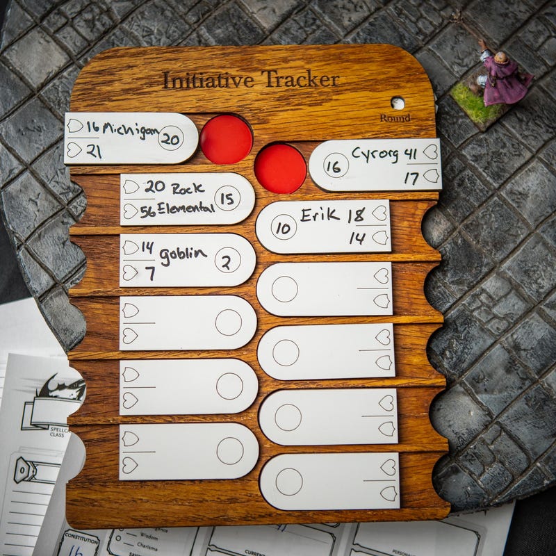 Dnd Combat Cheat Sheet - Etsy