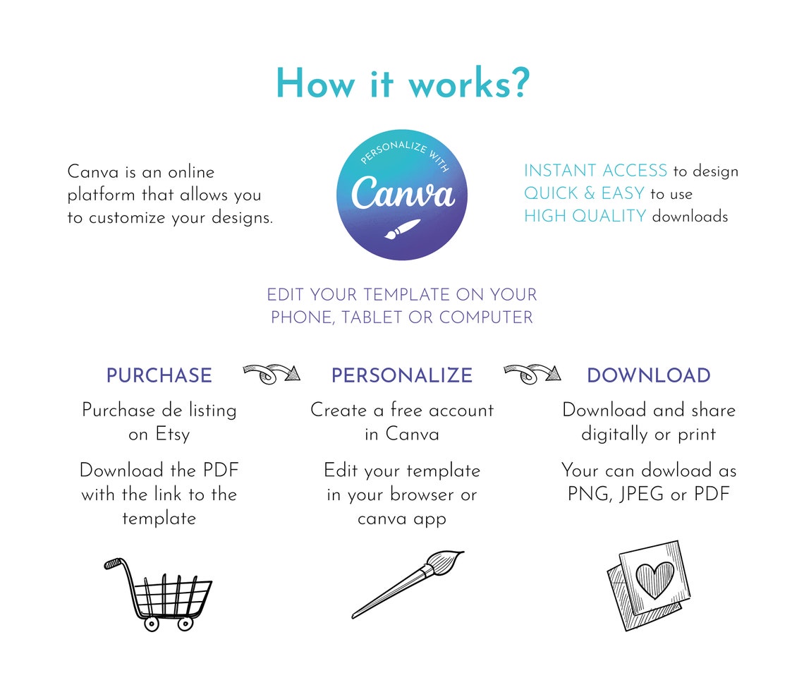 Astronaut Thank You Tags, Editable Round, Astronaut Sticker, Galaxy ...