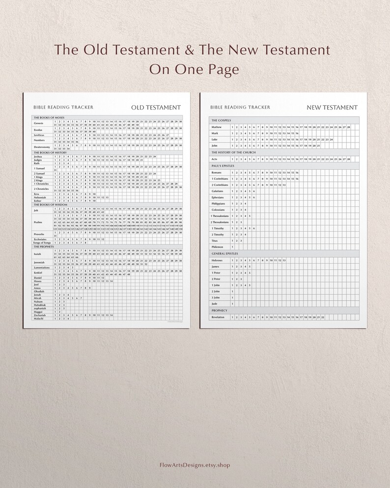 Bible Reading Tracker | Bible Reading Plan Printable | Bible Chart ...