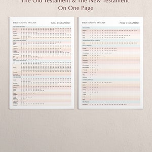 Bible Reading Tracker | Bible Reading Plan Printable | Bible Chart ...