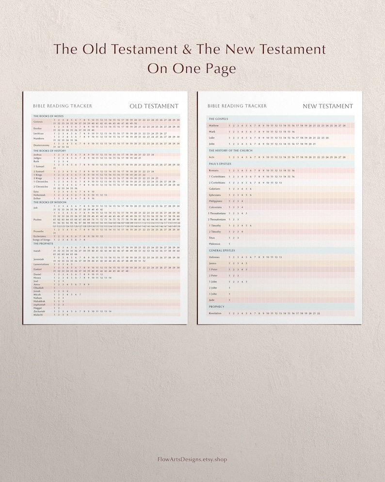 Bible Reading Tracker Bible Reading Plan Printable Bible Chart Digital ...