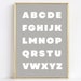 ABC Poster, Alphabet Printable, Gray and White Alphabet, Neutral ...