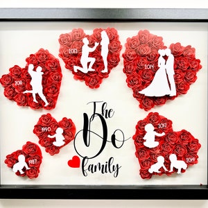 Love Story Shadow Box - Etsy