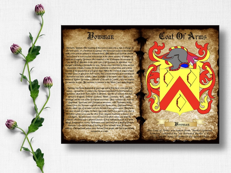 Coat of Arms Laminated Certificate - Over 100,00 Names Available ...