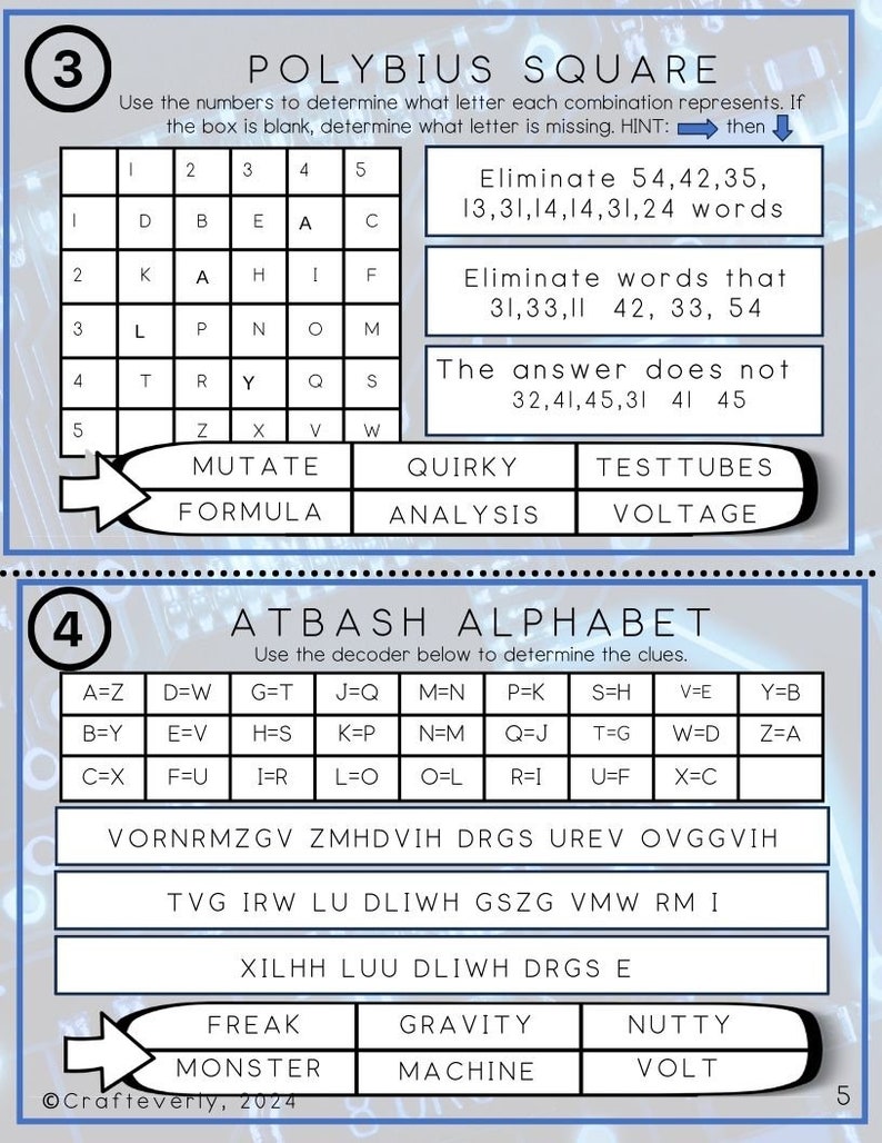 Printable Escape Room for Kids, DIY Party Puzzle Game, Mad Scientist ...
