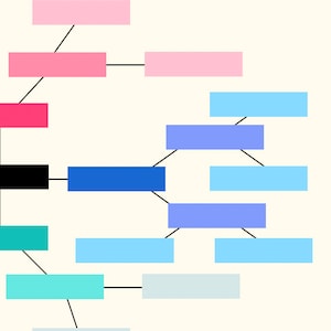 Organizational Chart Relations Chart Connections Diagram Colorful & Fun ...