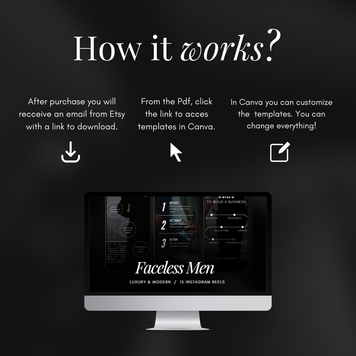 Faceless Men Instagram Reels | Faceless Marketing Agency Reels | Social ...