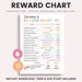 Reward Chart Card, PDF Reward System for Kids, Good Behavior Chart ...