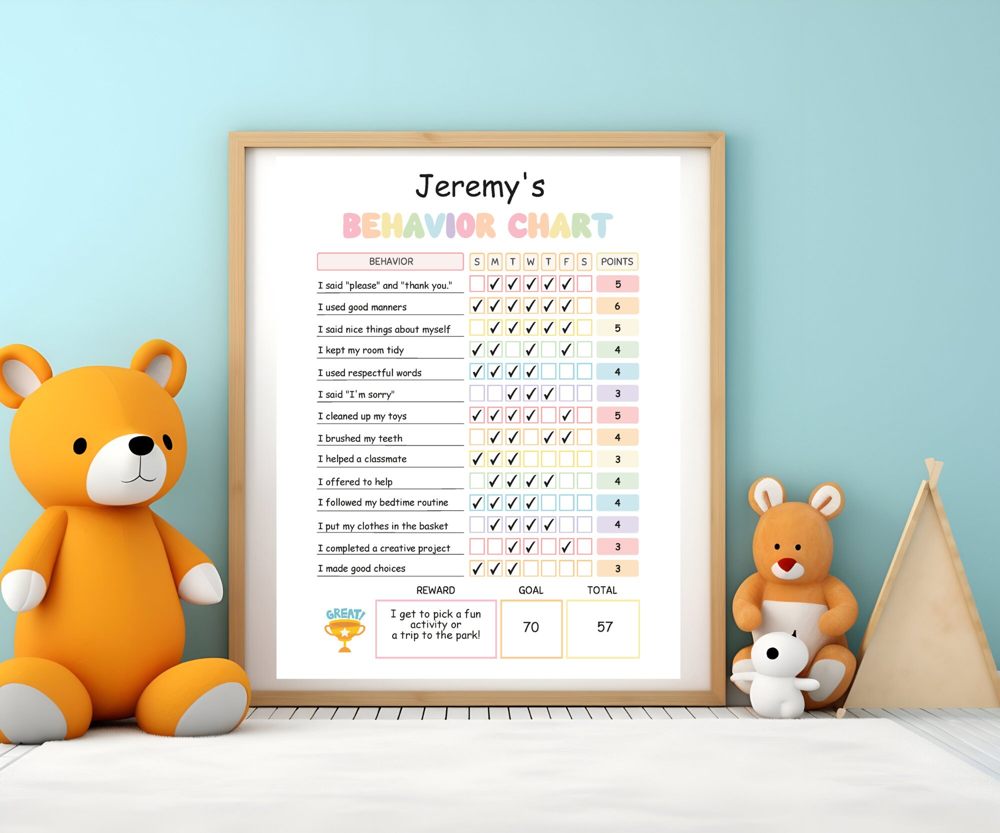 Behavior Reward Chart for Kids, Kids Behavior Tracker, Reward Chart ...