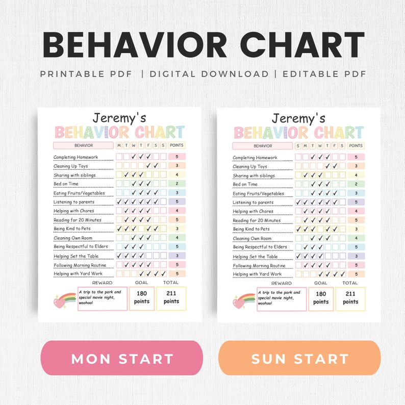Printable Behavior Reward Chart for Kids, Children Behavior Chart, Good ...