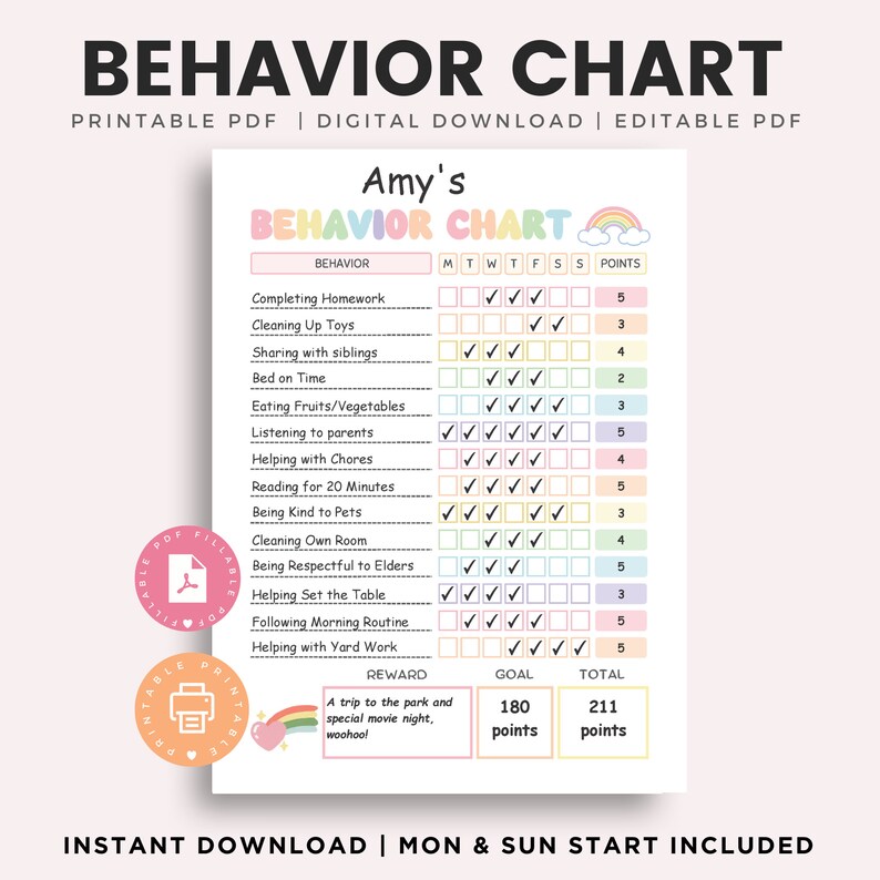 Printable Behavior Reward Chart for Kids, Children Behavior Chart, Good ...