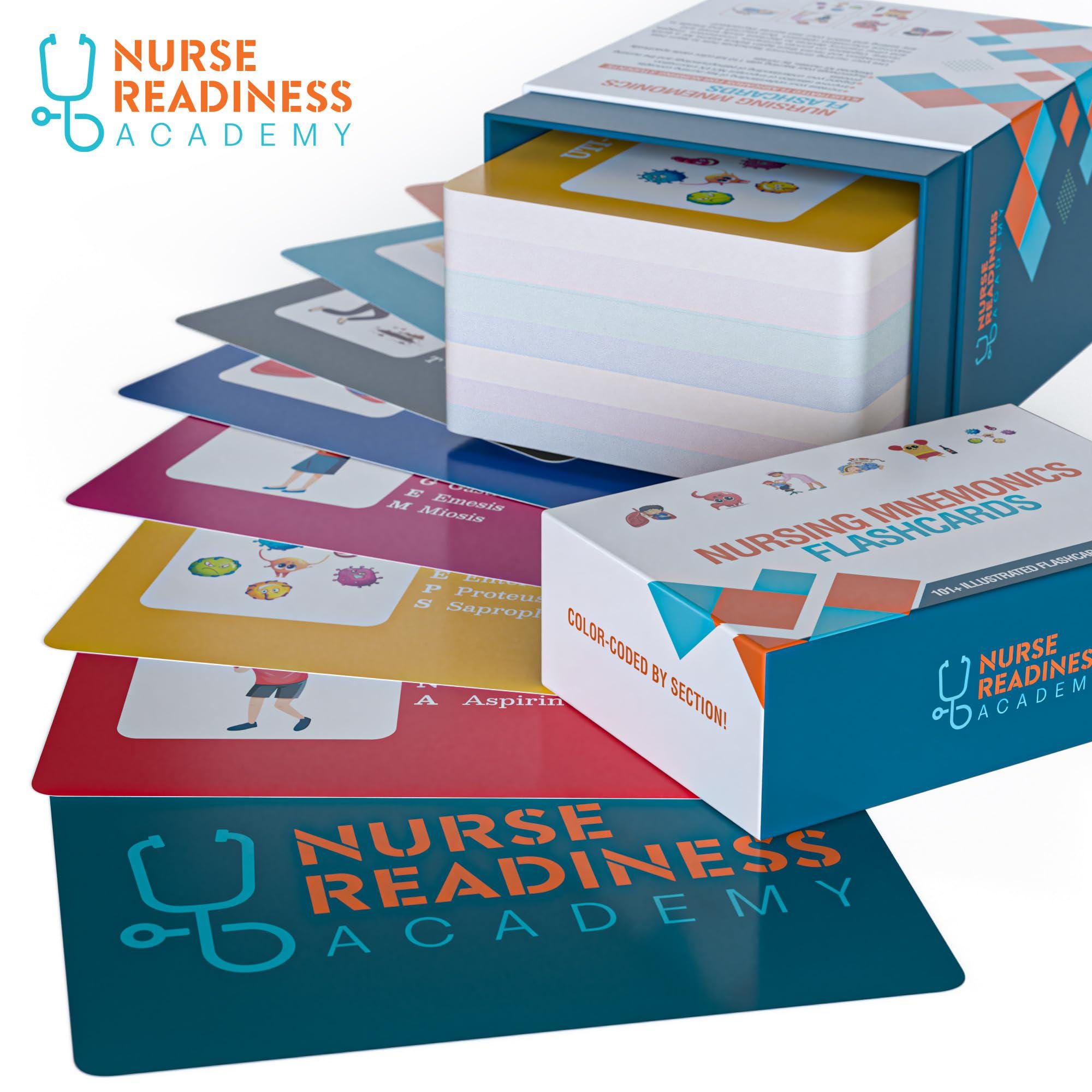 101+ Illustrated Memory Aids | Nursing Mnemonics Flashcards Nursing ...
