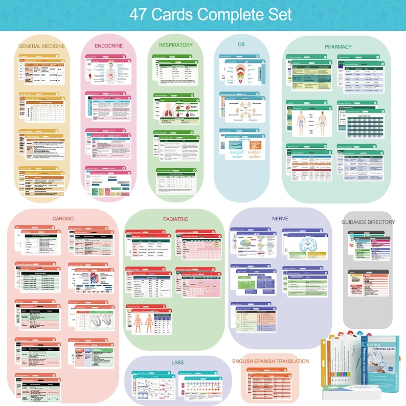 Nursing Badge Reference Cards: School Essentials Set With Cheat Sheets ...