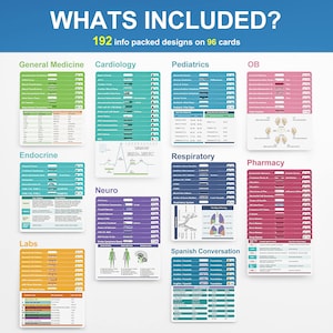 96 Nursing Badge Reference Cards: Nursing School Essentials - Etsy