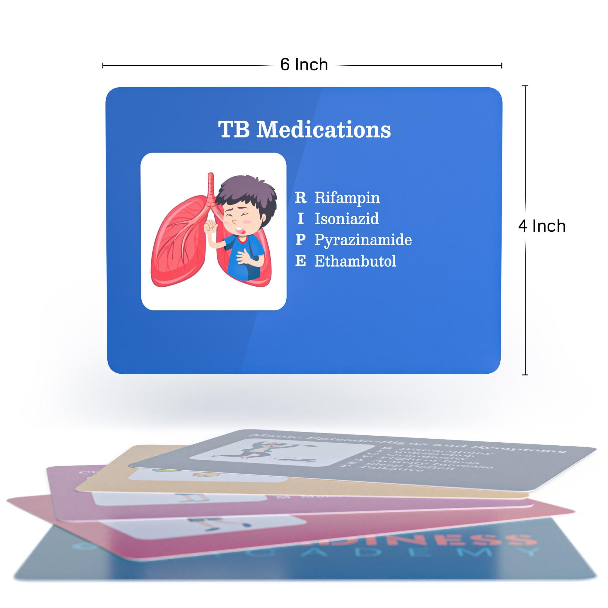 101+ Illustrated Memory Aids | Nursing Mnemonics Flashcards Nursing ...