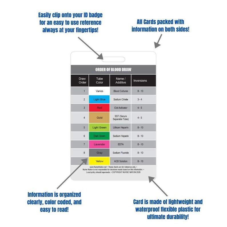 Nurse Nation 30 Vertical Nursing Badge Reference Cards - Lab Values ...