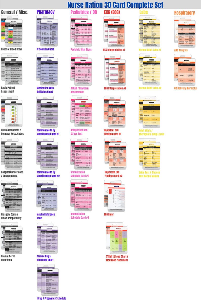 Nurse Nation 30 Vertical Nursing Badge Reference Cards - Lab Values ...