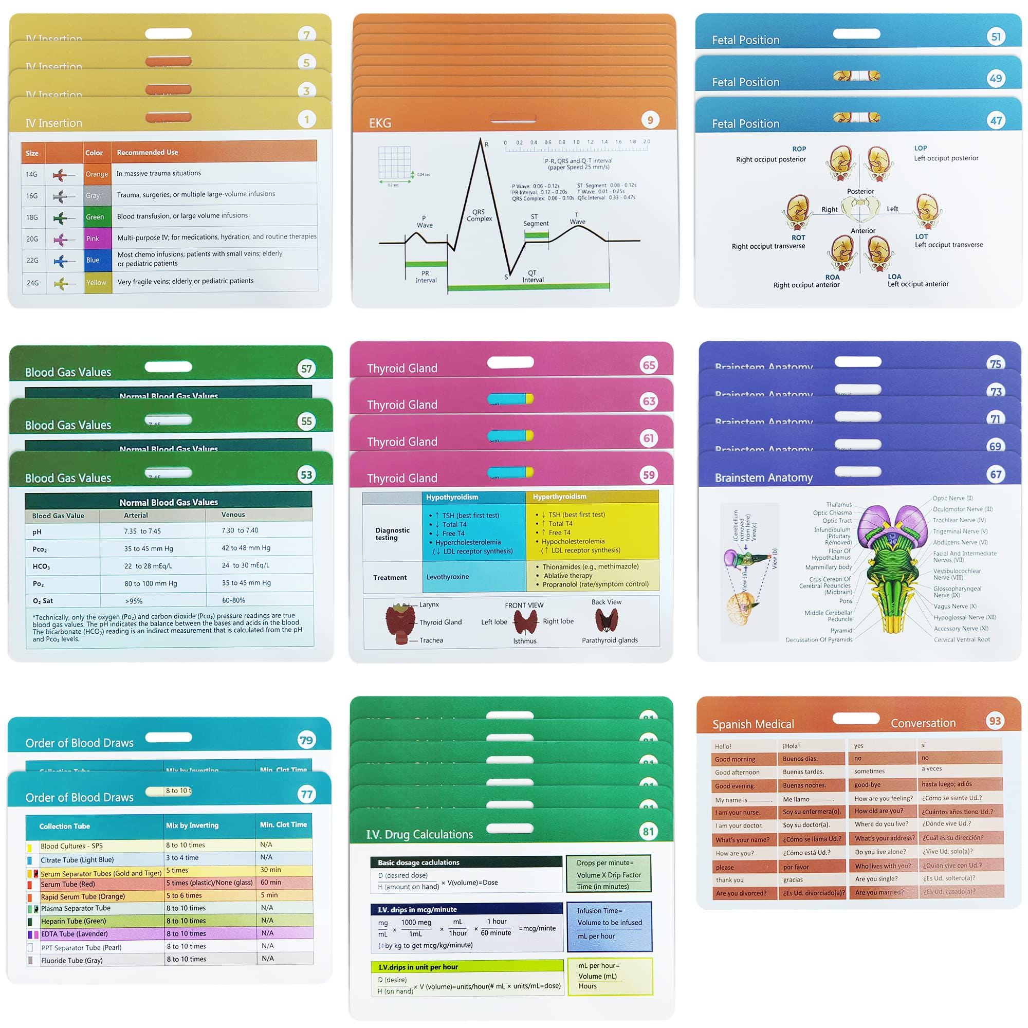 Nursing Badge Reference Cards: School Essentials Set With Cheat Sheets - Etsy